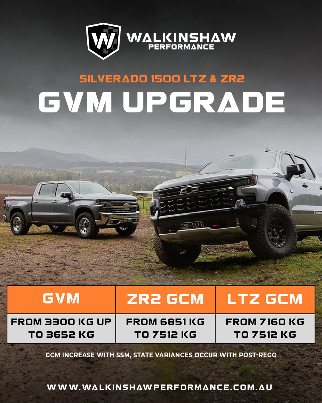 Silverado ZR2 GVM Upgrade - Products | Geelong Performance